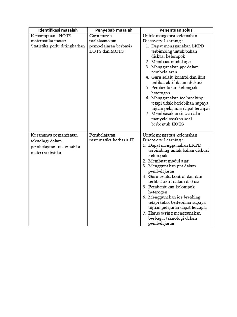 Slide 1 PPT Desi | PDF