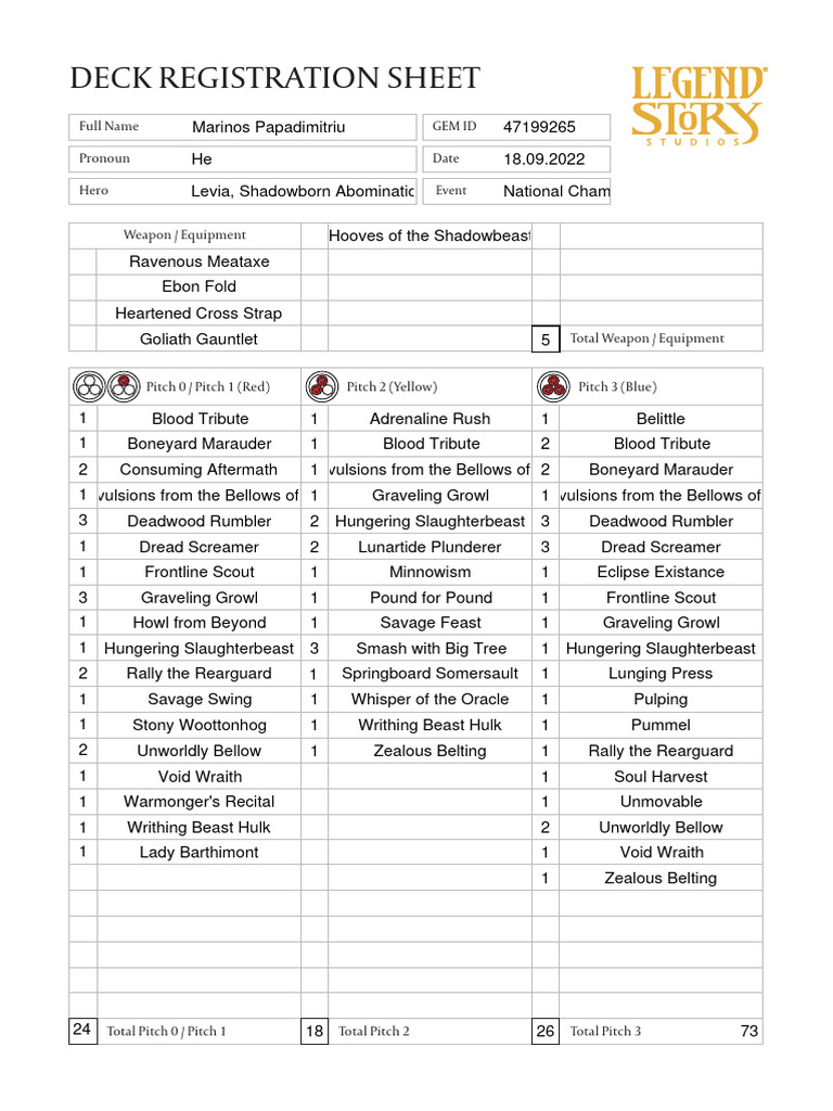 Levia Shadowborn Abomination - Flesh & Blood Deck Build | PDF