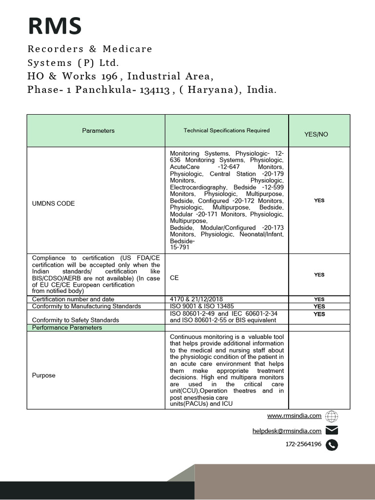 Multipara Monitor (RMS) | PDF