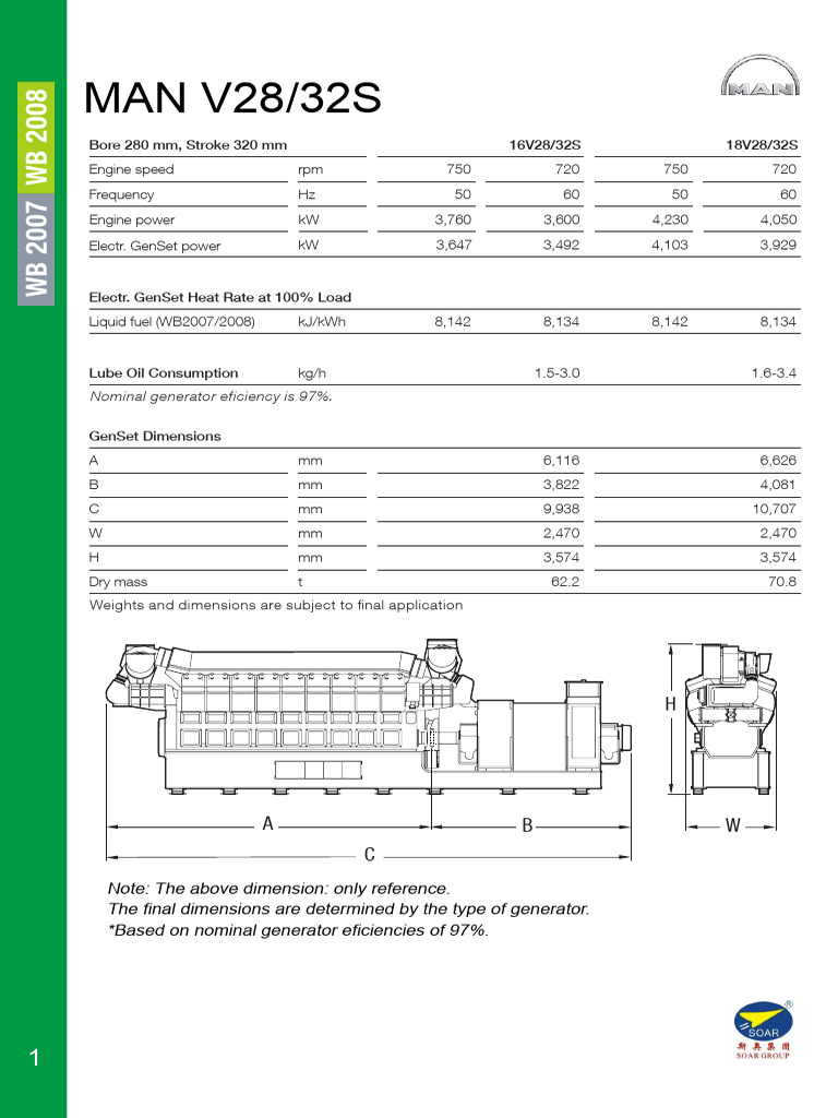Nset.v28 32s | PDF | Engines | Internal Combustion Engine