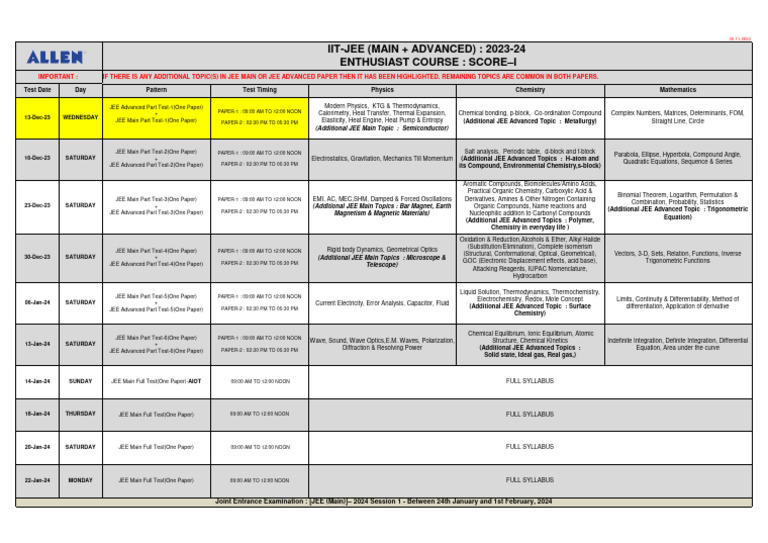 IIT-JEE (MAIN + ADVANCED) : 2023-24 Enthusiast Course: Score-I | PDF | Redox | Chemistry