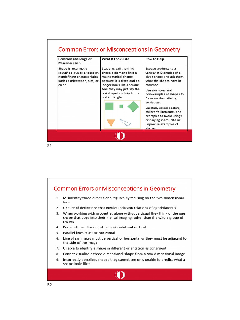 Geometry Part 6-Common Misconceptions | PDF | Shape | Mathematical Objects