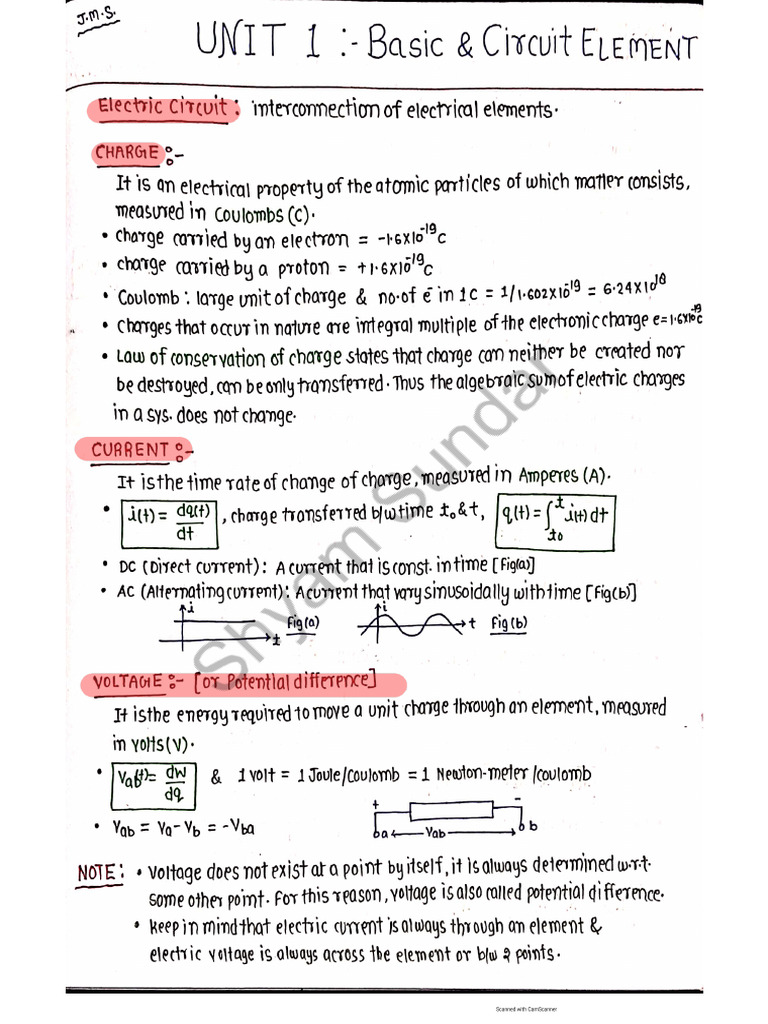 Short Notes of Network Theory For GATE Aspirants | PDF