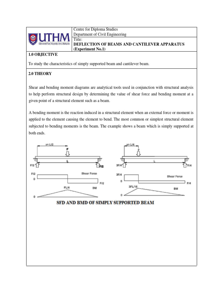 Beam Deflection Experiment Guide | PDF