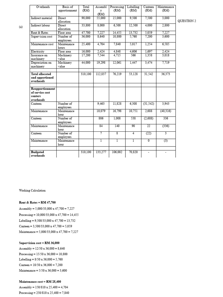 Acc 116 Assignment | PDF | Economies | Business