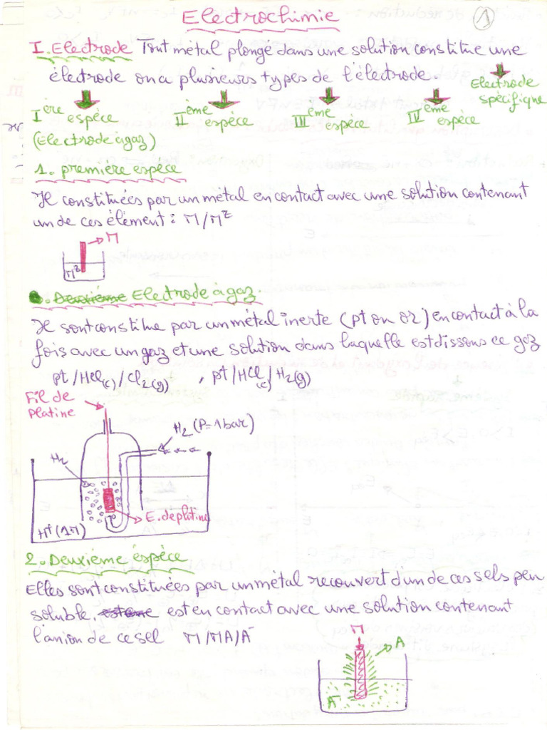 Résumé3 Électrochimie | PDF