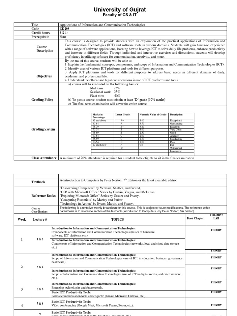 16 Week Plan of GE-203 | PDF | Educational Technology | Information And ...