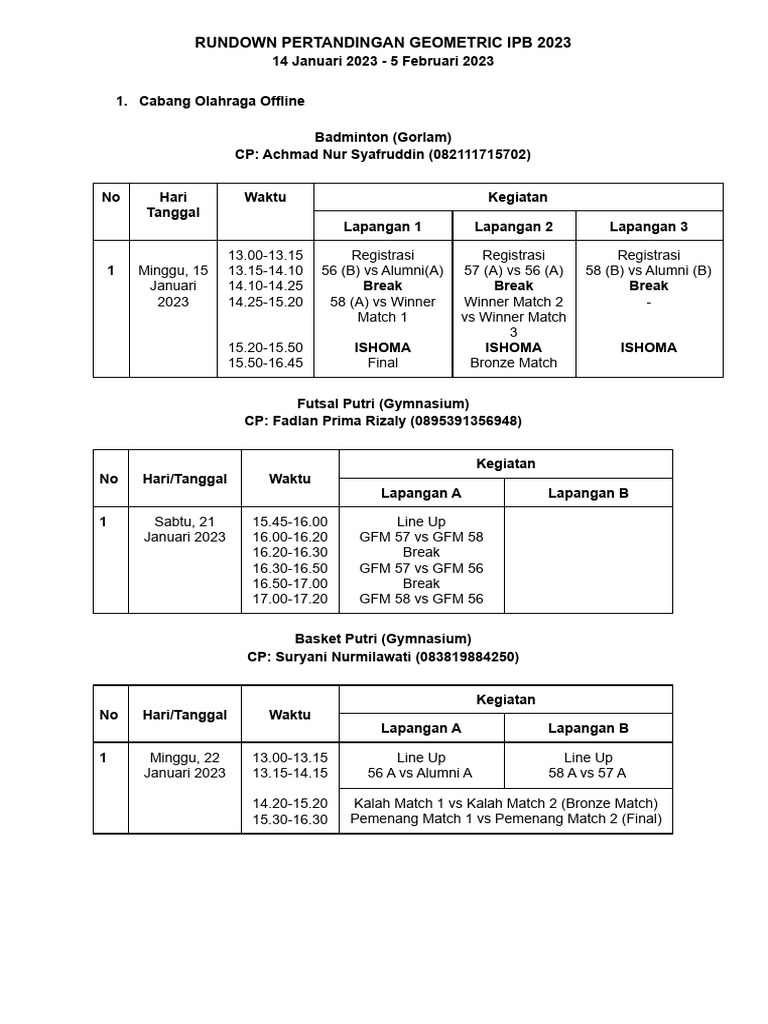 Rundown Pertandingan | PDF