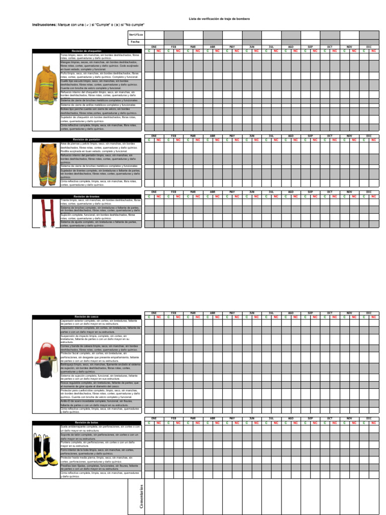Check List Bomberos | PDF