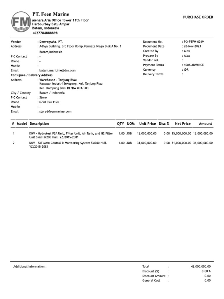 DNV Po-Ptfm-0269 (FM-200) | PDF
