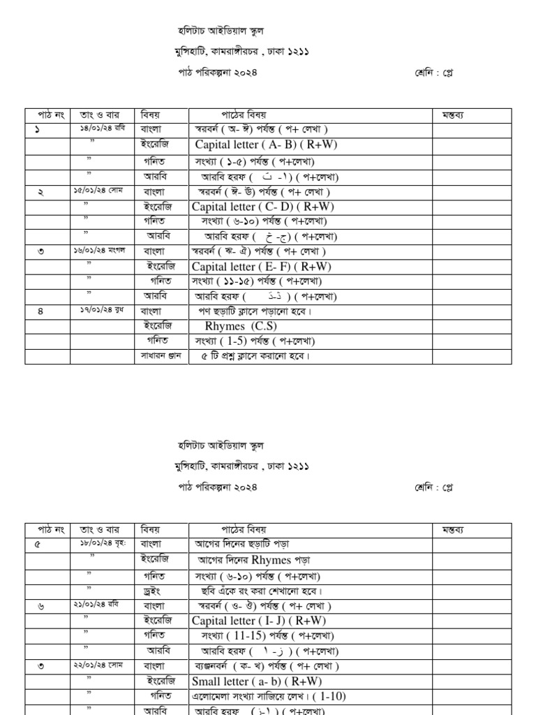 CVV Guidelines for 2024 | PDF