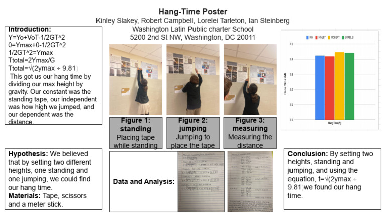 Hang-Time Lab | PDF