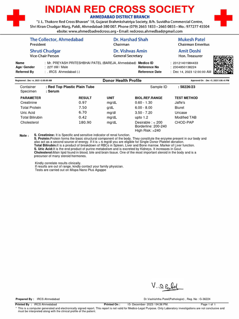 Lab Report | PDF | Cholesterol | Kidney