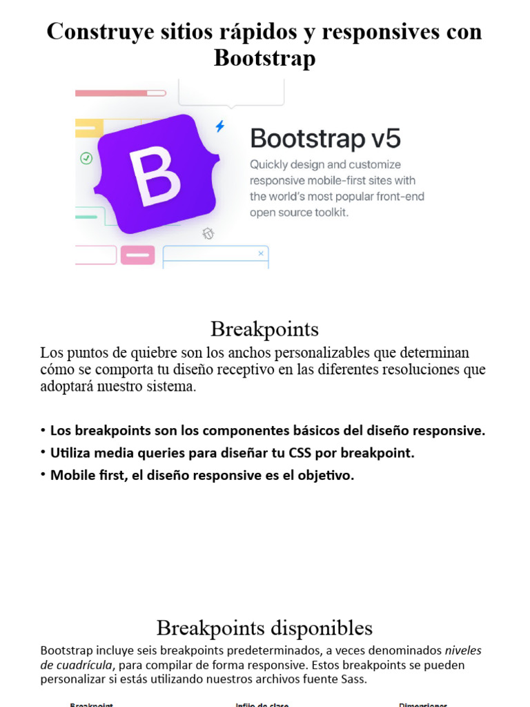 Bootstrap 2 1 | PDF | Bootstrap (marco frontal) | Diseño web adaptable