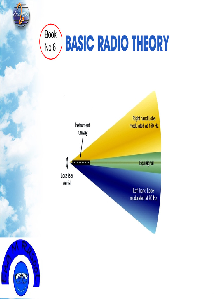Basic RadioTheory | PDF | Antenna (Radio) | Hertz