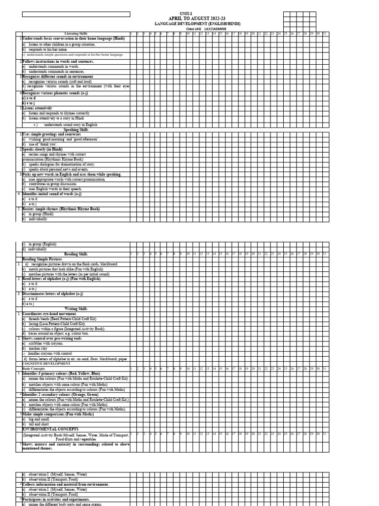 Check List For Ev 1 2021 | PDF | English Language | Language Development