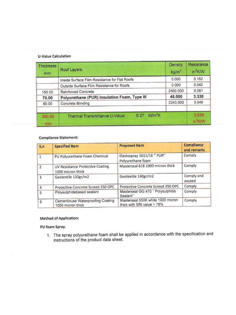 U Value For Combo Roof And Method Of Statment Pdf 