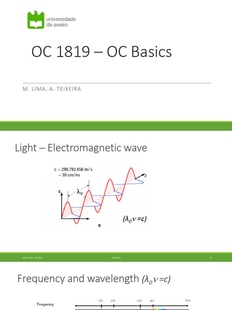 OC Basics | Download Free PDF | Wavelength | Waves OC Basics | Download Free PDF | Wavelength | Waves