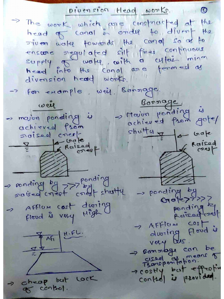 DHS - Diversion Head Work Unit 3 | PDF