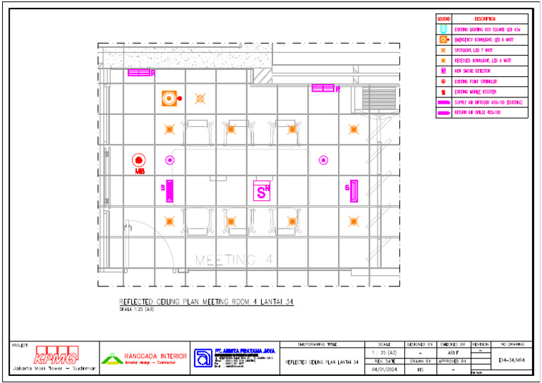 RCP Meeting Room 4 L34 | PDF