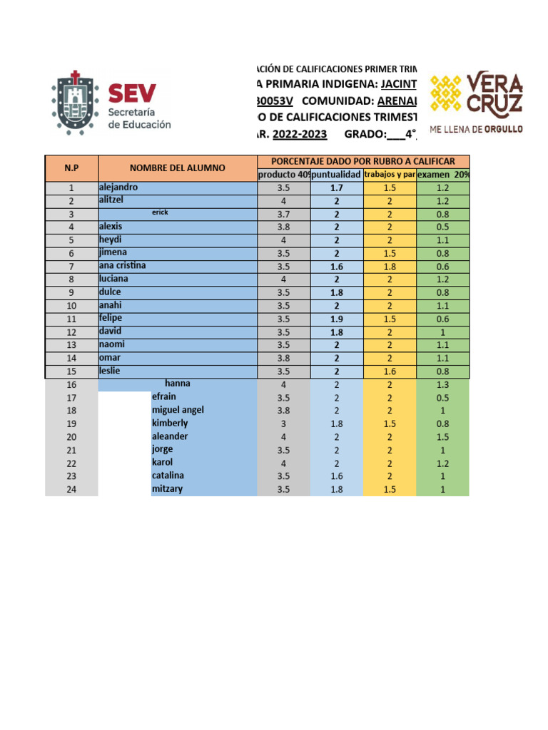 Evaluacion 4 Grado | PDF