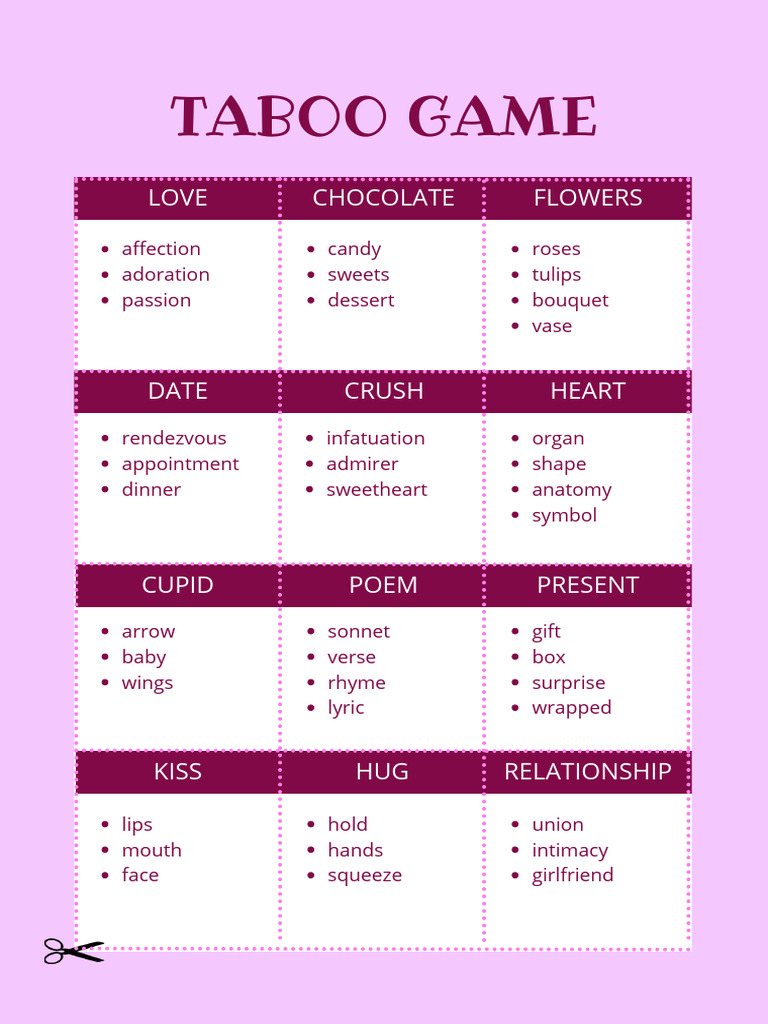 Taboo Word Game (B2-C1) | PDF