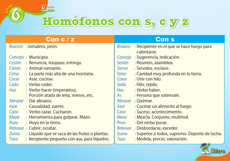 Homófonos_con_C_S_y_Z | PDF