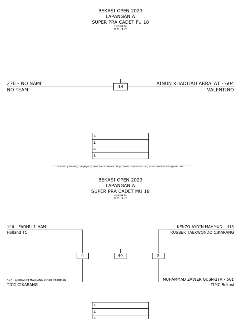 Lap A H 3 Kyorugi Pemula Bekasi Open 2023 | PDF
