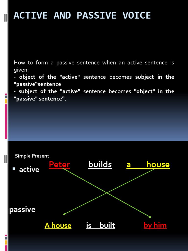 Active and Passive Voice | PDF
