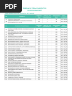 Plano Mais CUF Tabela Precos INF.1886.12 | PDF | Odontologia | Ortodontia