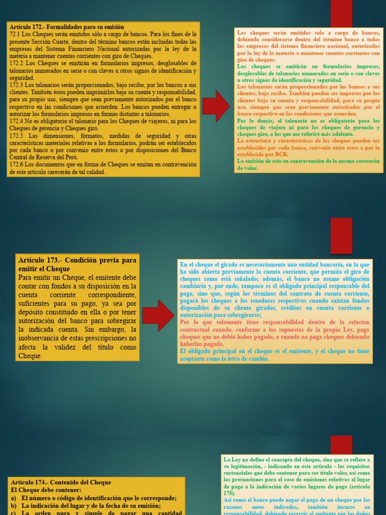 Art.172, 173 174 y 177 Al 179 Ley de Titulos Valores | PDF | Cheque ...