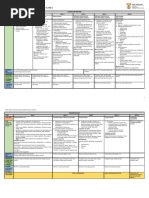 Grade 12 Official GDE ATP 2025 Geography | PDF | Geographic Information ...