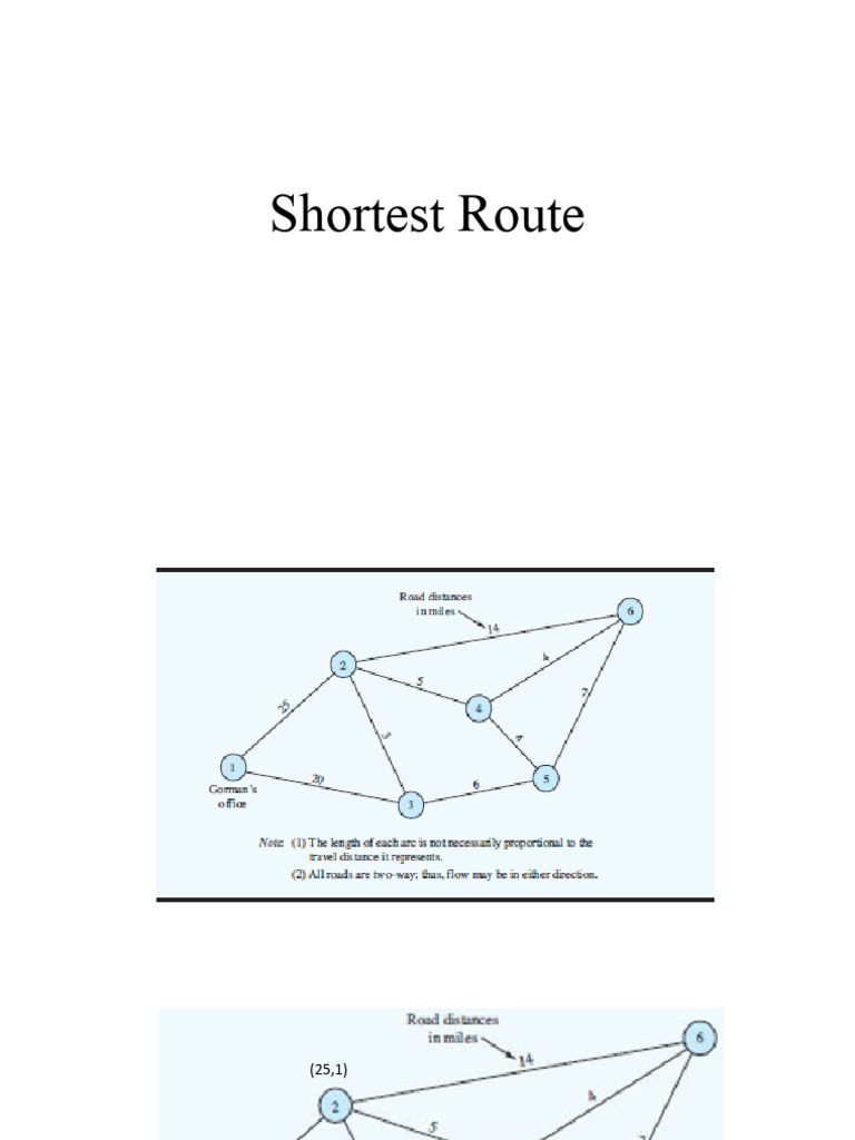 Shortest Route and Minimum Spanning Tree 6th April 2020 | PDF ... Shortest Route and Minimum Spanning Tree 6th April 2020 | PDF ...