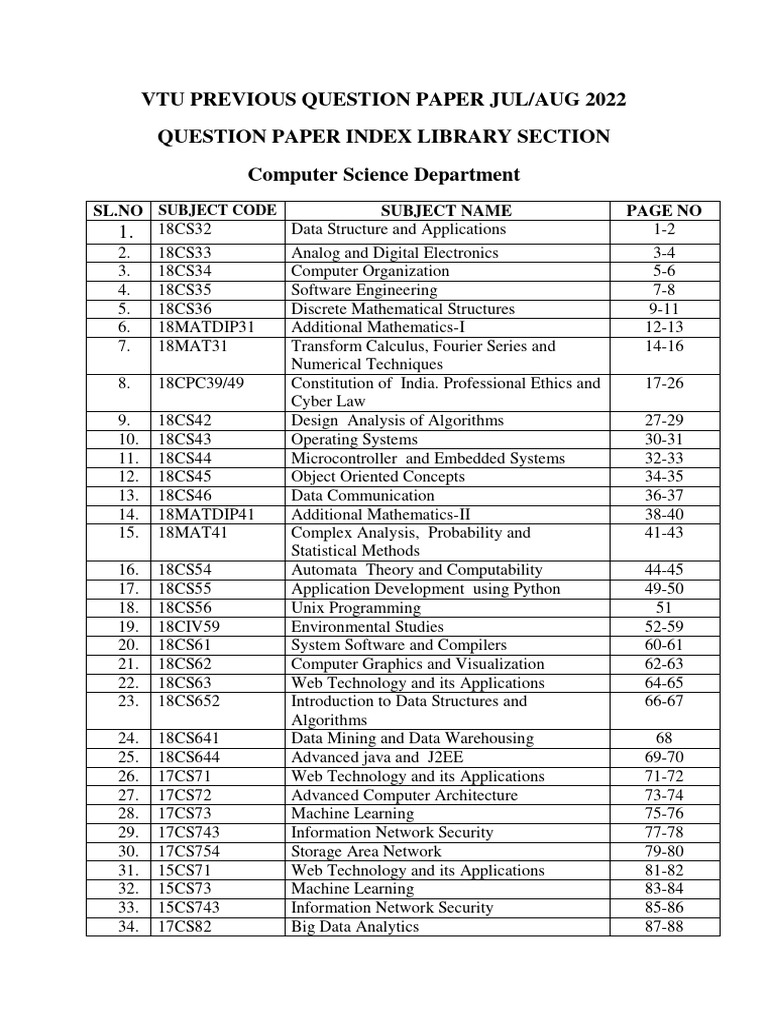 VTU Computer Science Question Papers 2022 | PDF | Data | Computer Science