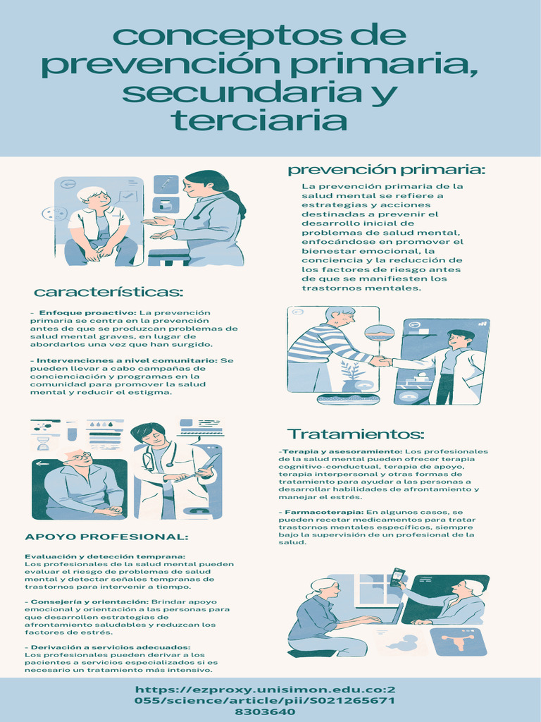 Prevención Primaria, Secundaria y Terciaria. | PDF