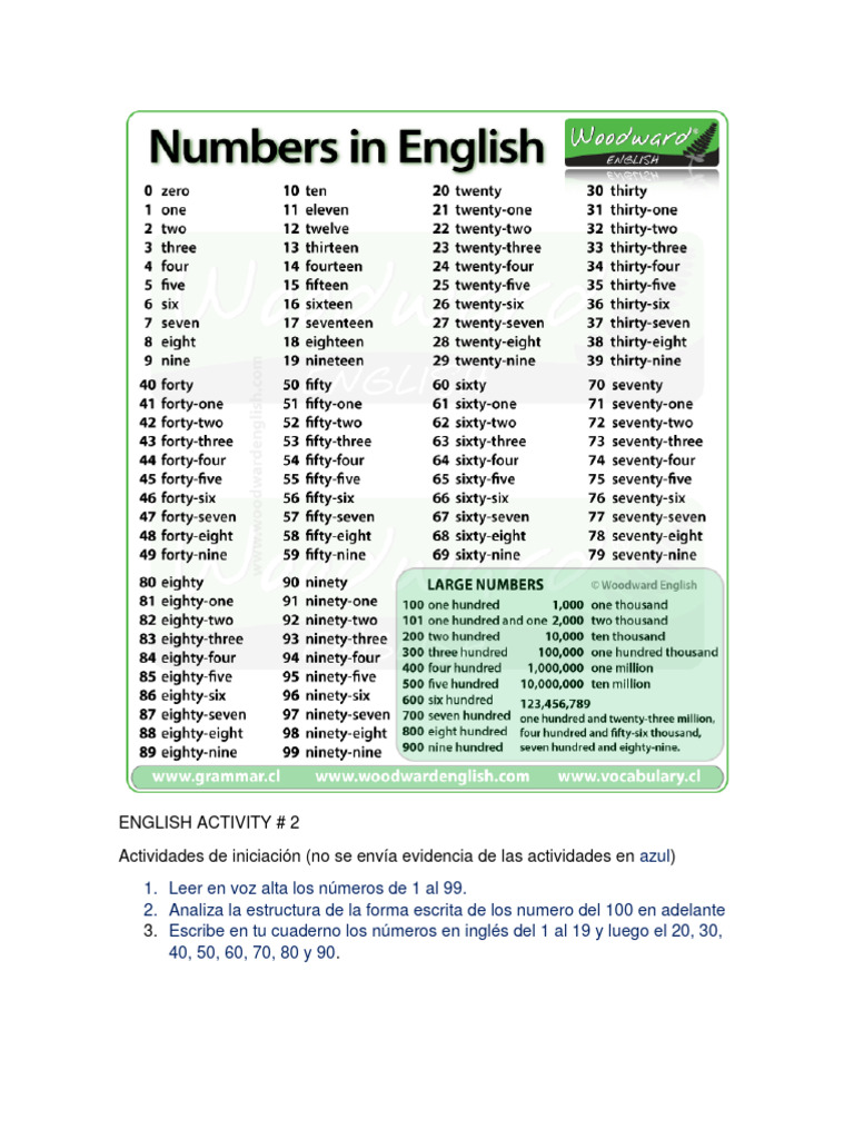 ENGLISH ACTIVITY NUMBERS (1) | PDF