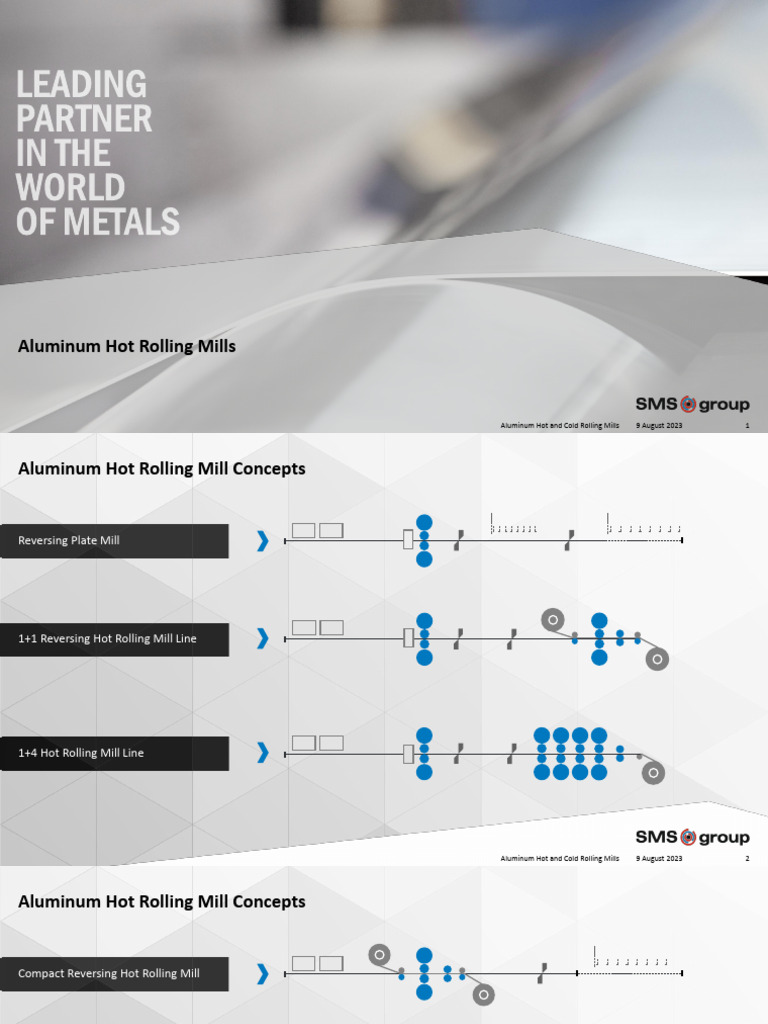 SMS group Presentation_Aluminium Hot Rolling Mills | PDF | Rolling ...