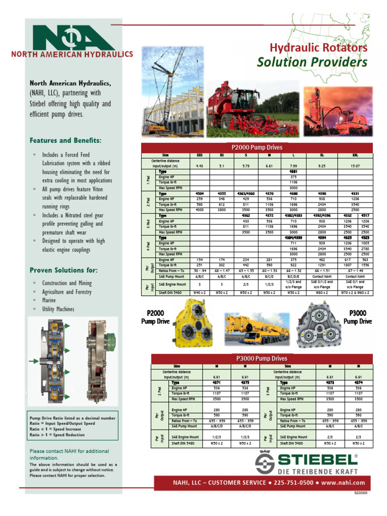 Stiebel Pump Drives Overview | PDF | Horsepower | Engines