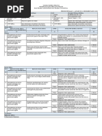 5 Nilai Budaya Kerja Kementerian Agama - .MHTML | PDF