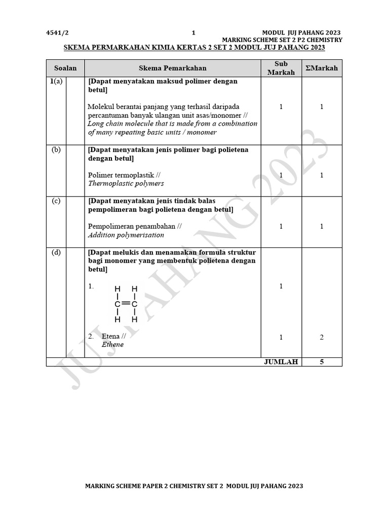 2023 Juj k2 Set 2 Skema | PDF