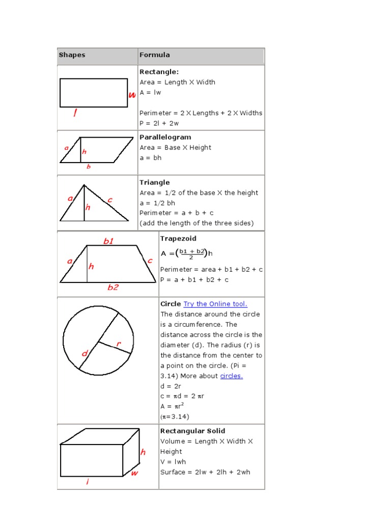 Surface Area and Volume Formulas | PDF | Area | Euclidean Geometry
