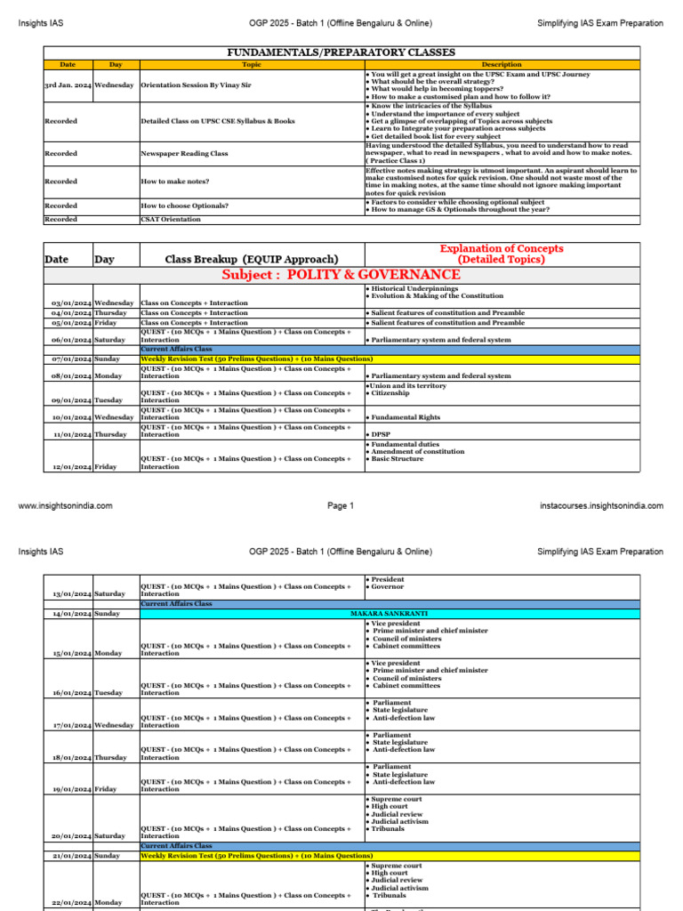 OGP 2025 Timetables B1 2025 | PDF | Inflation | Gross Domestic Product