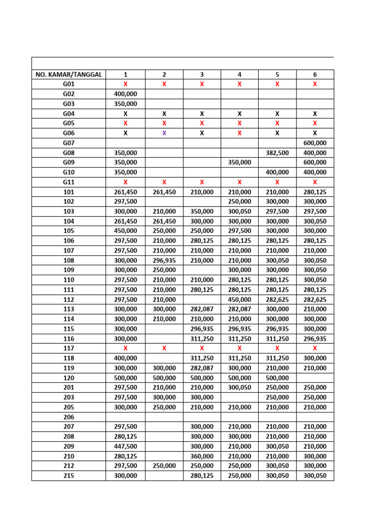 Laporan BLN Juli 23 | PDF