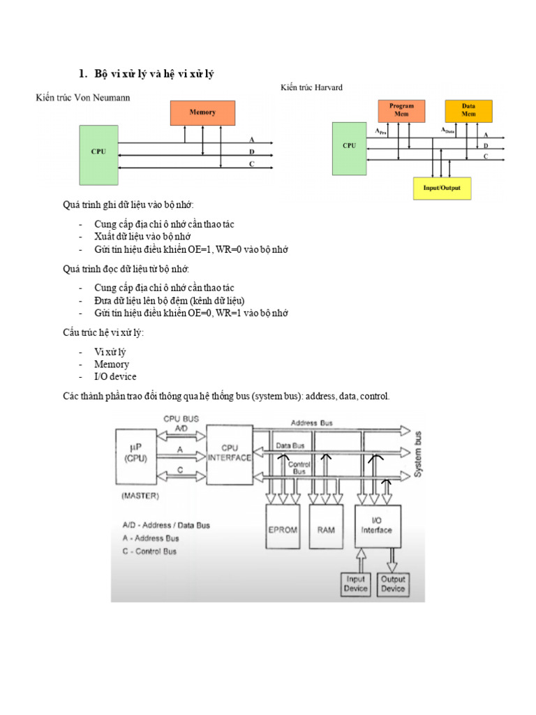 On Tap GK VXL - Merged | PDF