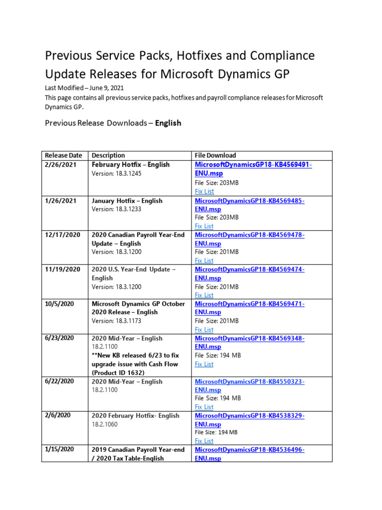 MDGP2018_PreviousPatches | PDF | Computer Science | Microsoft Windows
