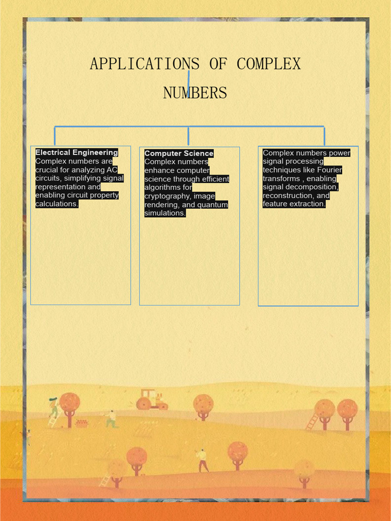 Applications of Complex Numbers | PDF | Computers