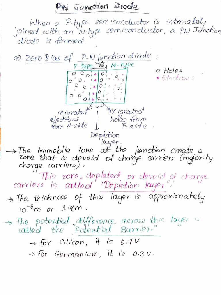 PN Junction Diode | PDF