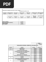 SSQ12 Spanish | PDF | Audífono