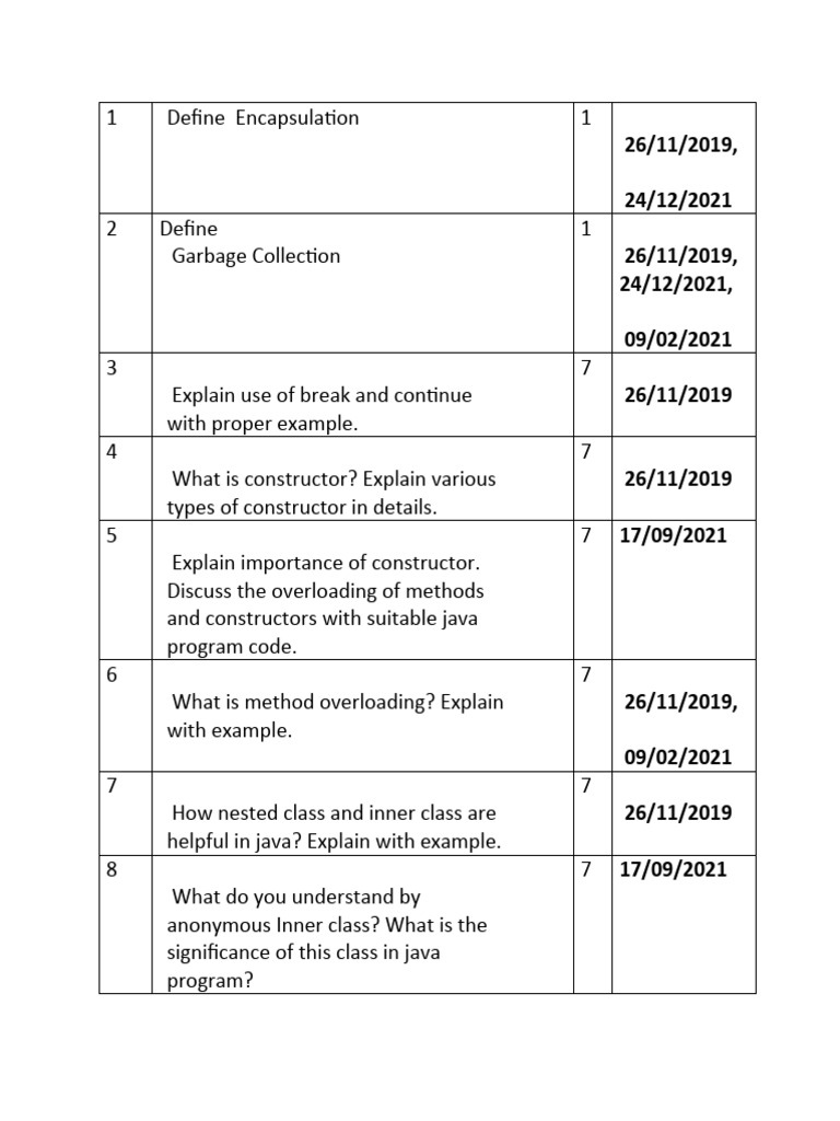 Question Bank | PDF | Class (Computer Programming) | Programming