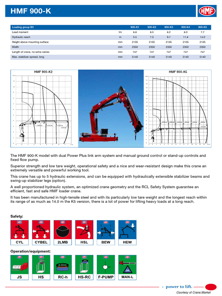 hmf-knuckle-boom-cranes-spec-358e98 | PDF | Crane (Machine) | Manufactured Goods
